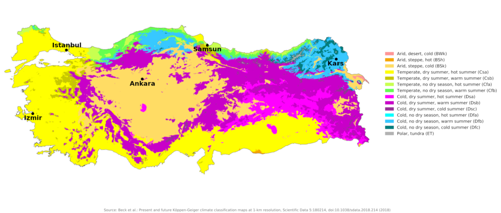 A Quick Guide to Turkey’s Climate and Seasonal Highlights - Turkey ...